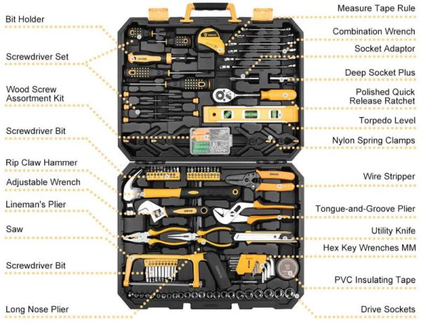 Electronic Tool Kits: Their Types, Advantages, and Applications.